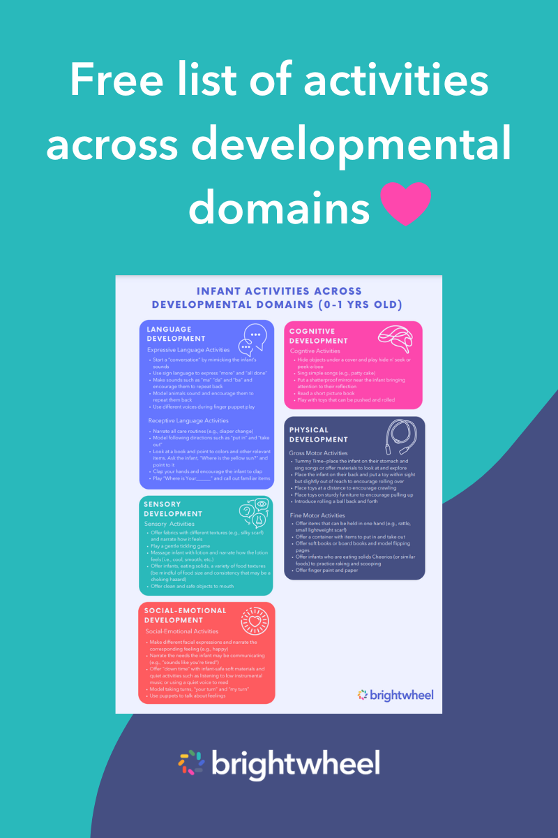 8 Domains of Learning: A Guide to Holistic Child Development
