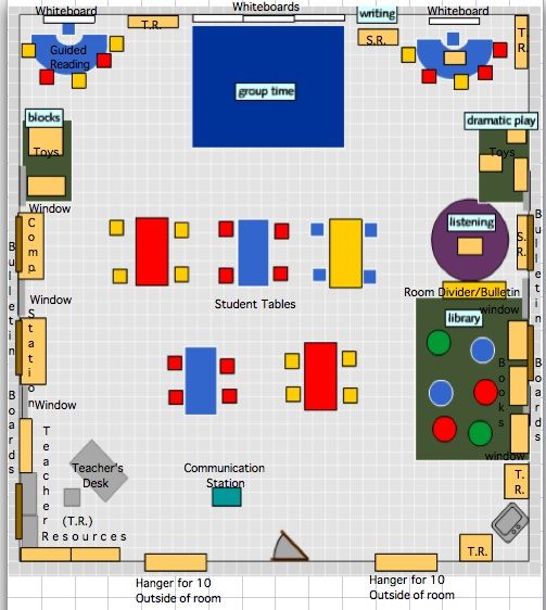 Top Preschool Classroom Layouts & Daycare Floor Plans