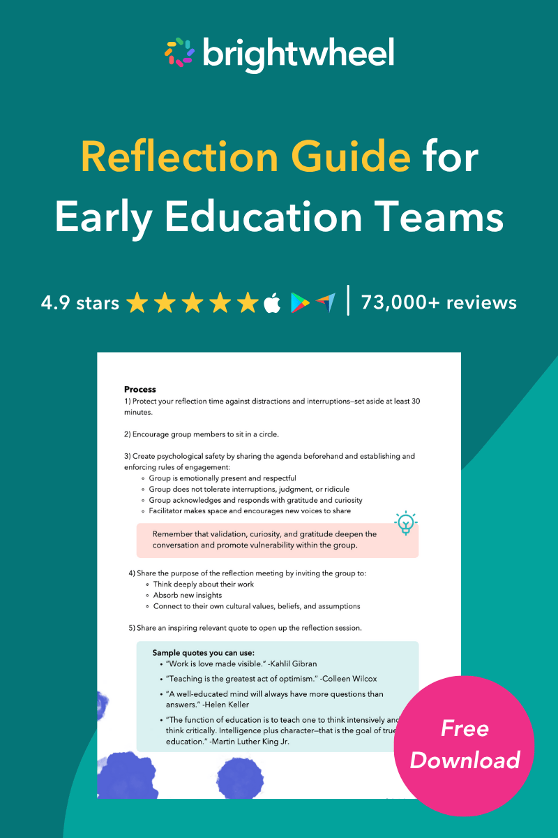 A Guide to Visible Learning in the Early Childhood Classroom