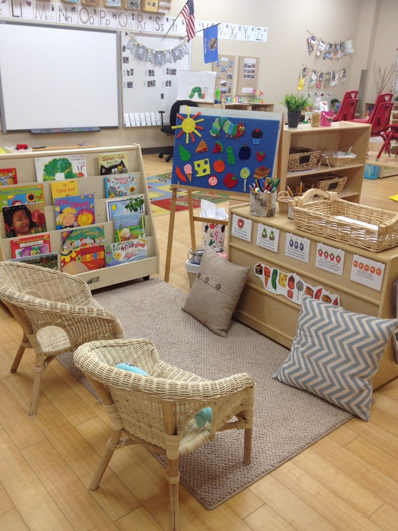Daycare Room Setup Ideas: Interior Design Tips for Infant and Toddler ...