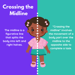 20+ Crossing the Midline Activities for Child Development