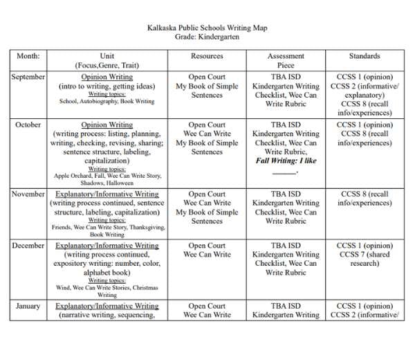 Mapping Out the Entire Year Using a Preschool Curriculum Map